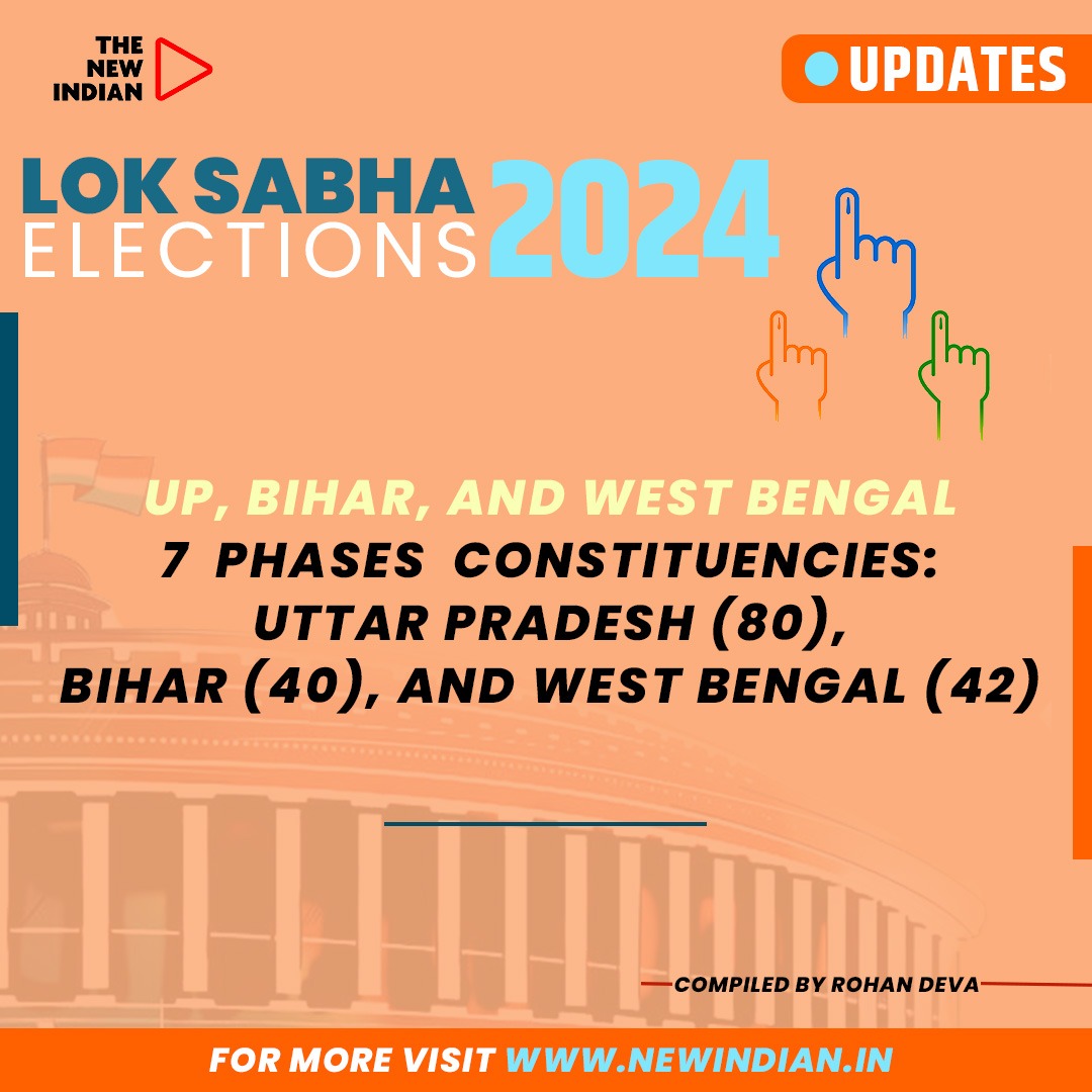 Lok Sabha Elections 2024 In Up Voting Dates Phases Seats And Key